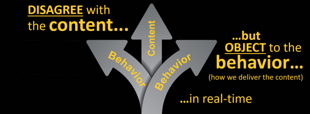 Disagree Vs Object – Object123